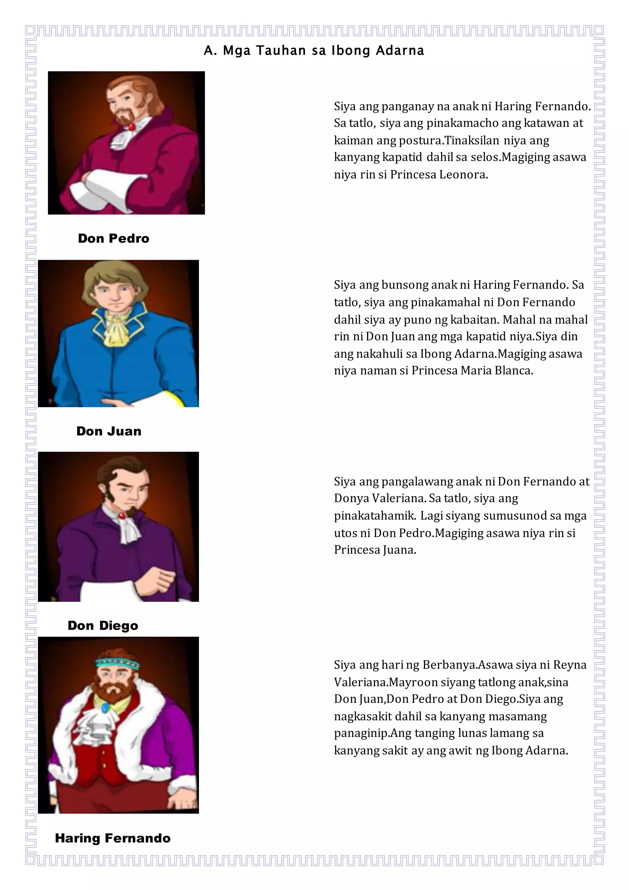Mga tauhan sa_ibong_adarna | DOCX