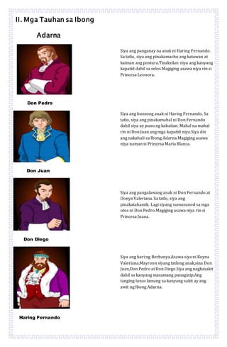 Mga_Tauhan_sa_Ibong_Adarna_with_pictures.docx