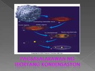 Mga teorya ng pinagmulan ng mundo | PPTX