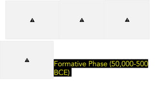 Mga Teorya ng Pagsasatao sa Pilipinas.pdf