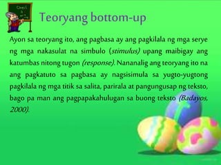 Mga teorya sa pagbasa | PPTX