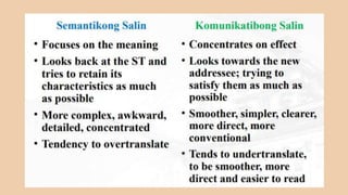 MGA TEORYA SA PAGSASALIN, FORMAL VS DYNAMIC EQUIVALENCE, SEMANTIC VS ...