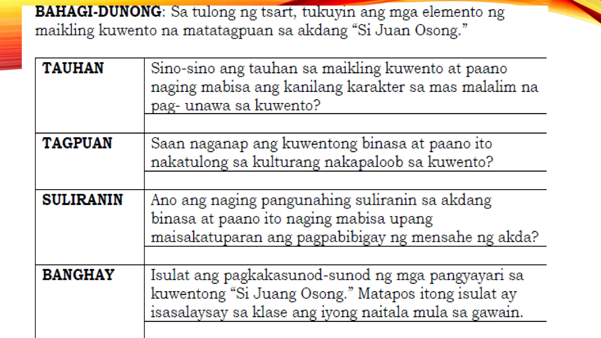 Mga Tuluyan Sa Panahon Ng Katutubo