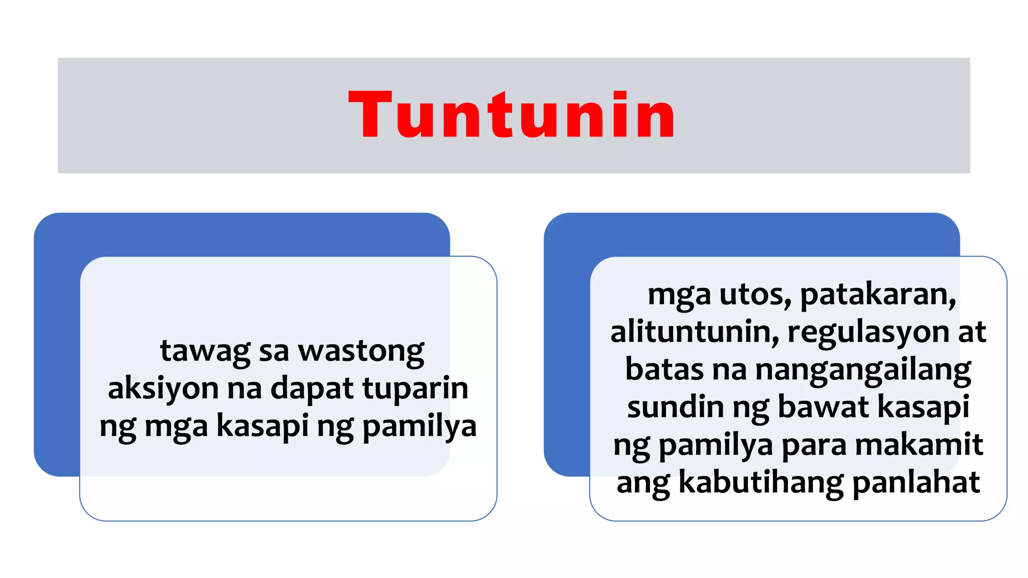 Mga Tuntunin ng Pamilya Ko | PPTX