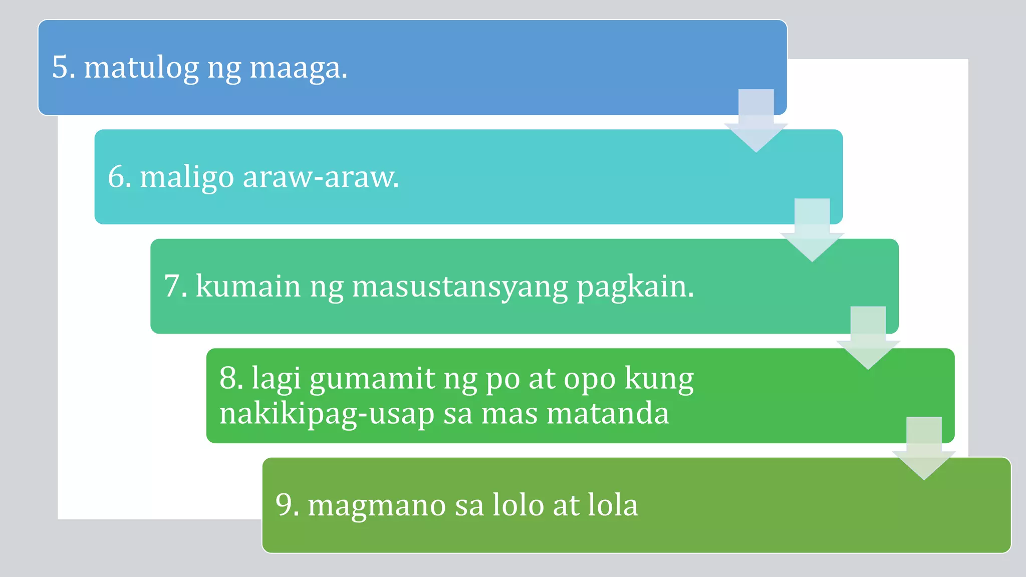 Mga Tuntunin ng Pamilya Ko | PPTX