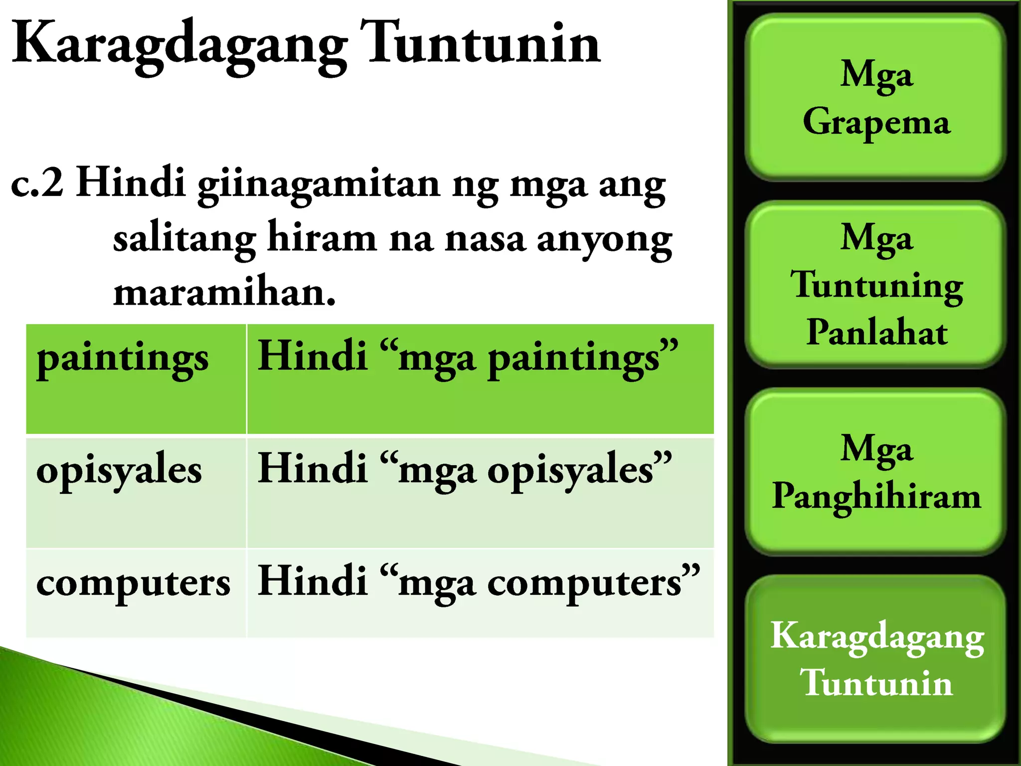 Mga tuntunin sa Pagbabaybay | PPTX
