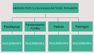 Pedu 303 ppt MGA URI NG AKDANG PATULA.pptx