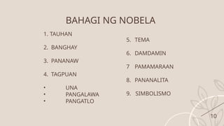 Mga uri ng Nobela.pptxGYRTUUIYOOUIOIUPIO | PPT