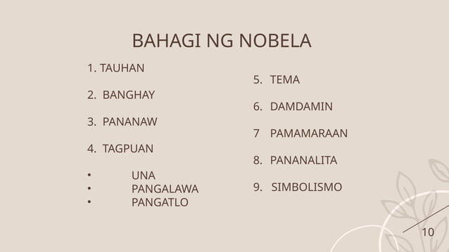 Mga uri ng Nobela.pptxGYRTUUIYOOUIOIUPIO | PPT