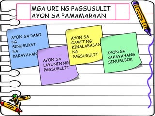 Mga uri ng pagsusulit ayon sa pamamaraan | PPT