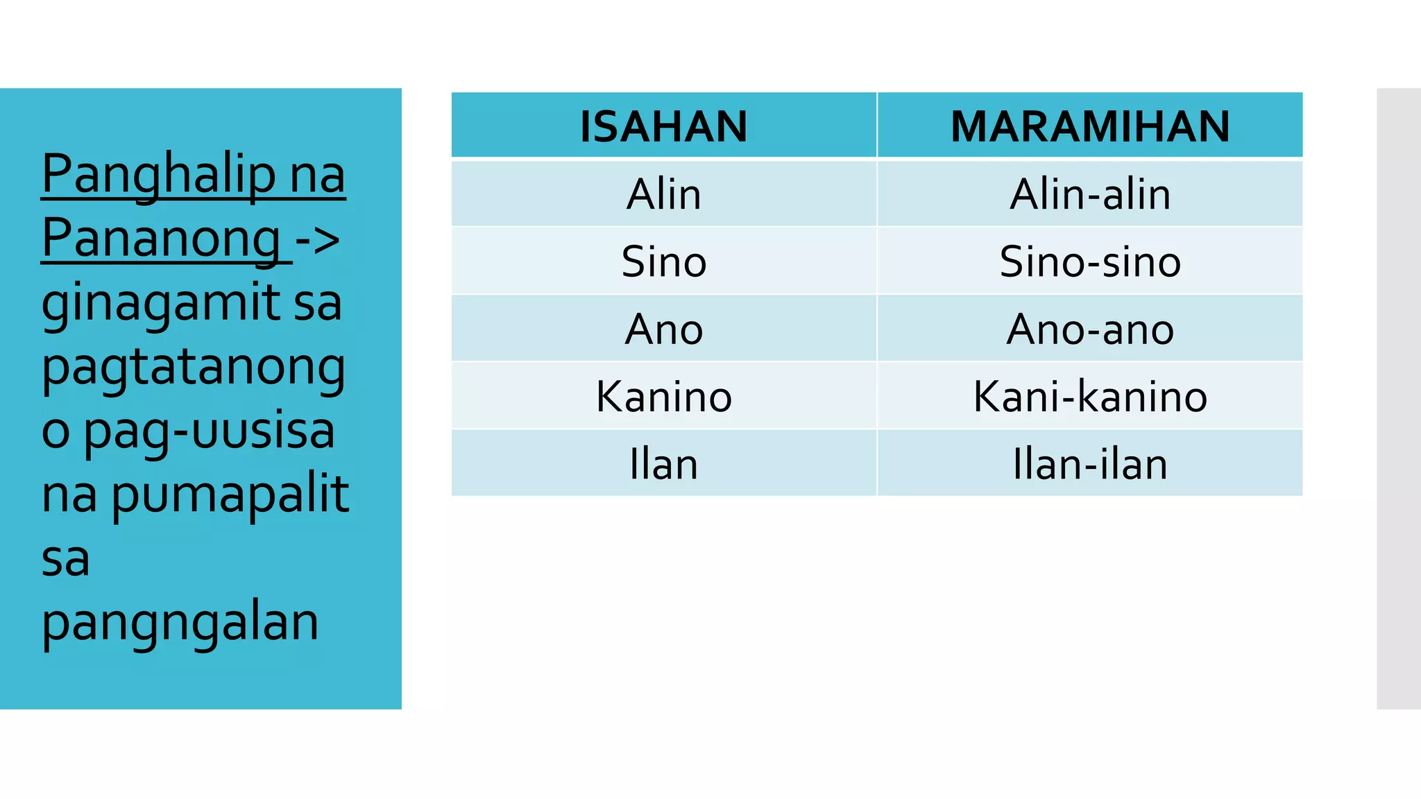 Mga Uri ng Panghalip | PPTX
