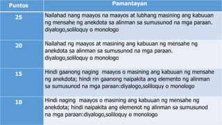 MGA URI NG PASALAYSAY.pptx