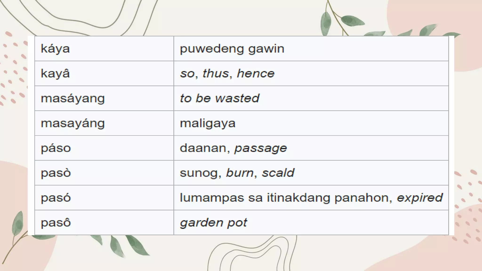 MGA URI NG TULDIK AT TRANSKRIPSYON.pptx