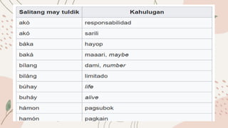 MGA URI NG TULDIK AT TRANSKRIPSYON.pptx