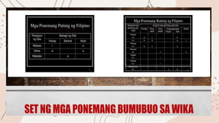 MGA URI NG TULDIK AT TRANSKRIPSYON.pptx