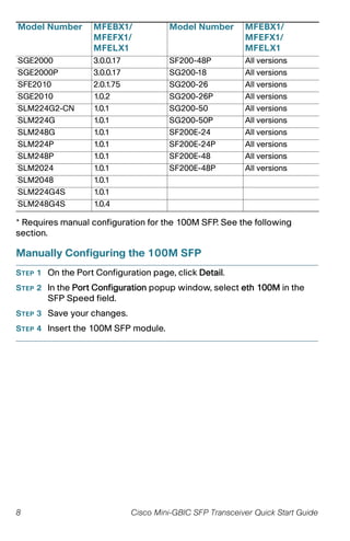 transceiver minigbic | PDF