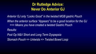 Mgb twisted pouch syndrome | PPTX