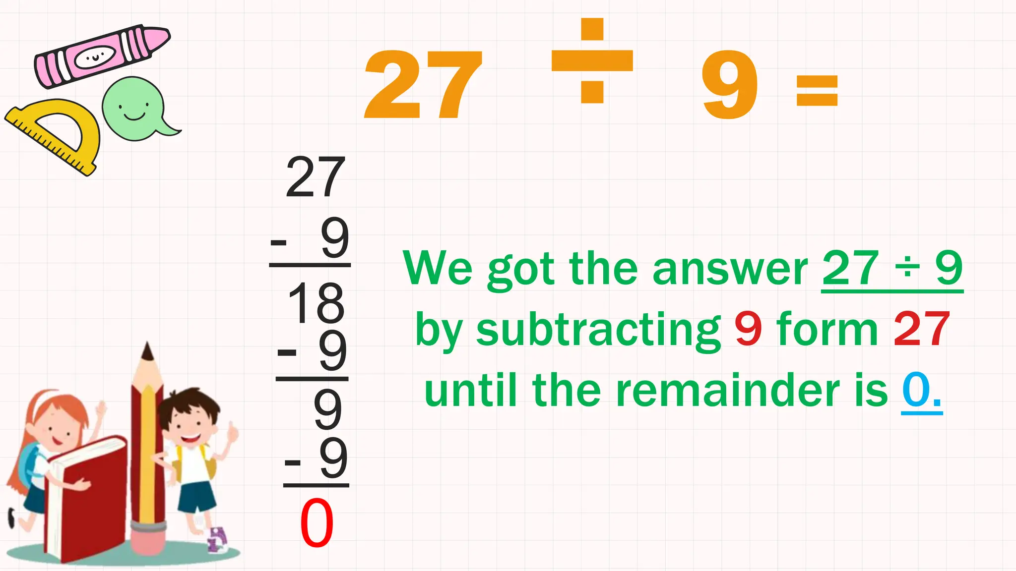 MATHEMATICS GRADE 2 - NUMERACY (DIVISION) | PPTX