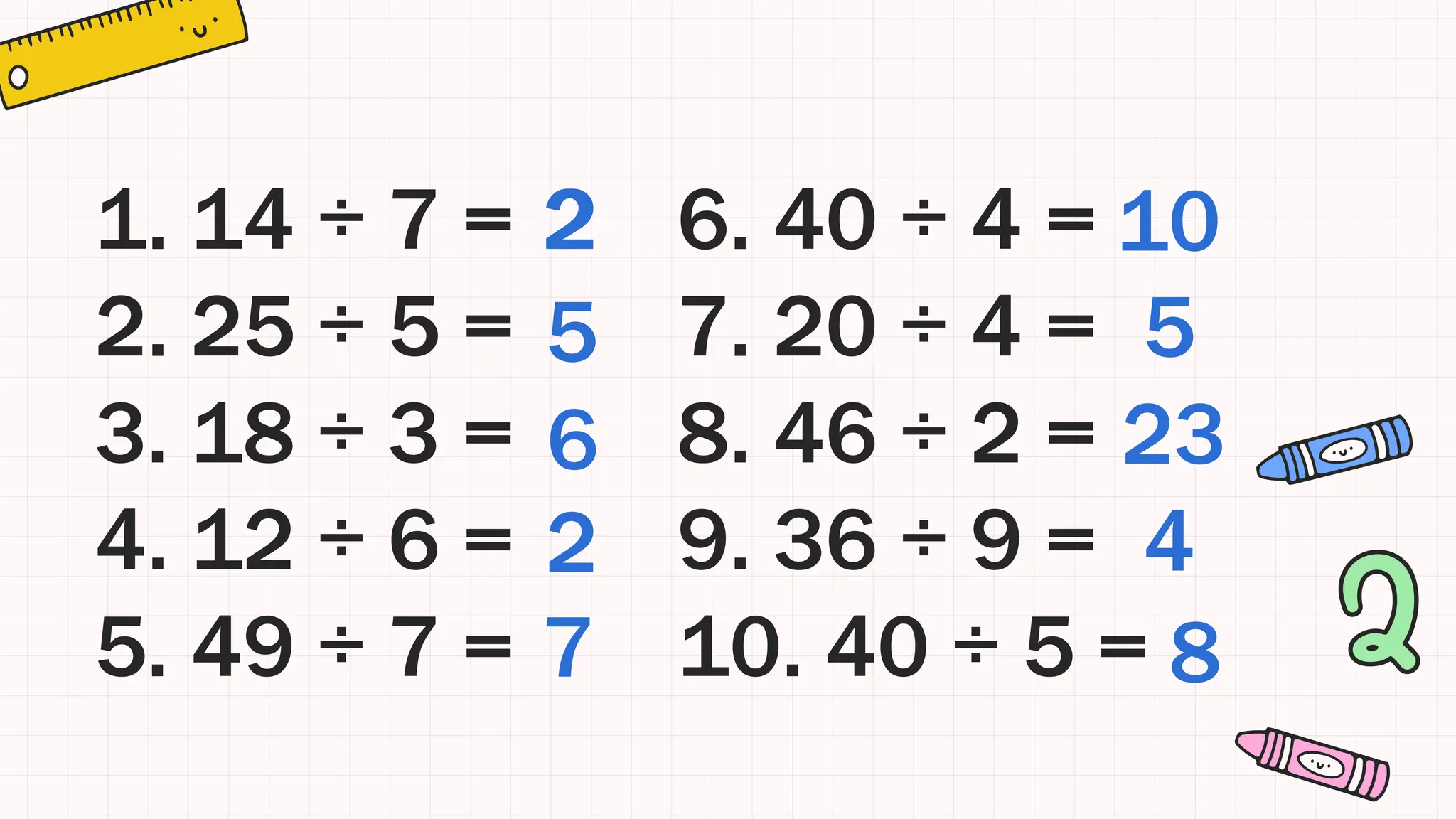 MATHEMATICS GRADE 2 - NUMERACY (DIVISION) | PPTX