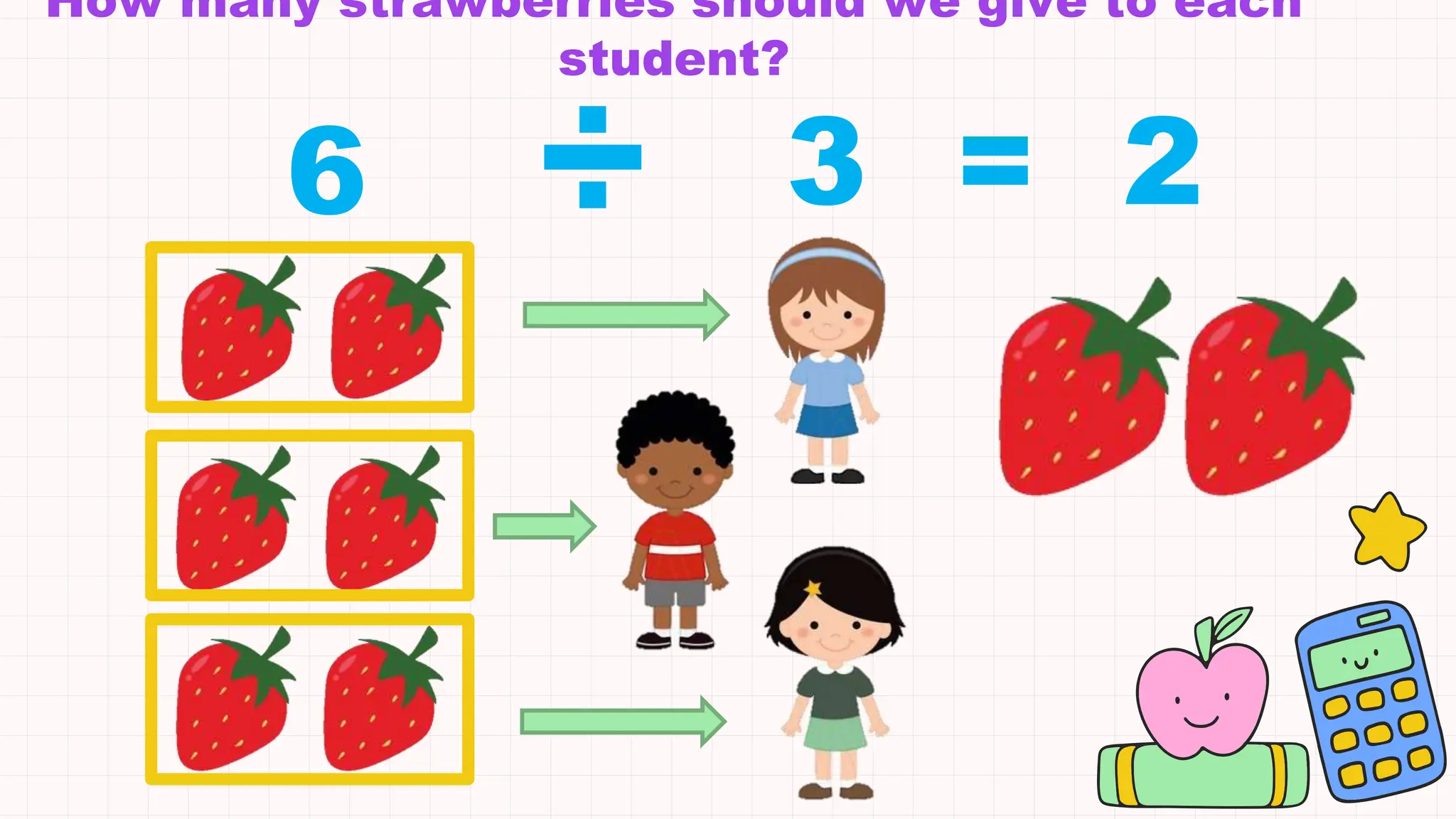 MATHEMATICS GRADE 2 - NUMERACY (DIVISION) | PPTX