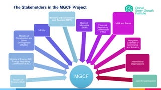 The Public Private partnership Model for green Development | PPT