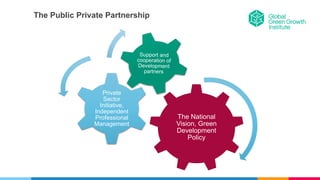 The Public Private partnership Model for green Development | PPT