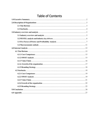 Comparative Strategic Analysis of Tim Hortons And Starbucks | PDF