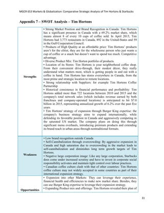 Comparative Strategic Analysis of Tim Hortons And Starbucks | PDF