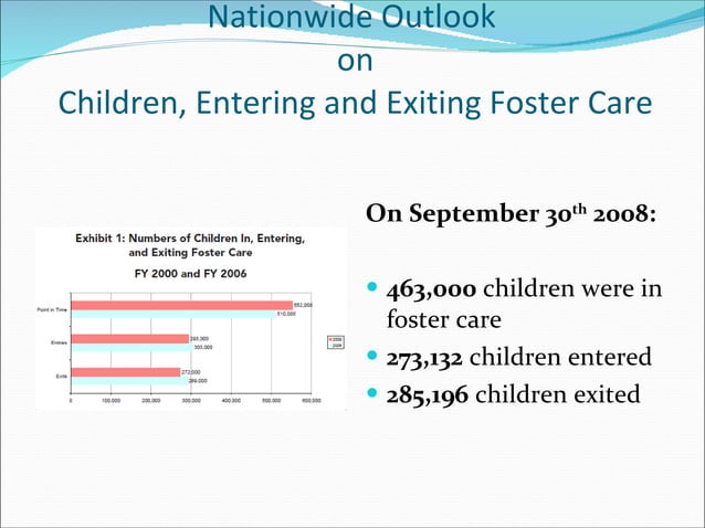 Mgd 120 foster care ppt | PPT | Adoption and Fostering | Parenting