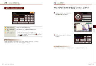 Kia`s Digital Car AVN System Owner Manual | PDF