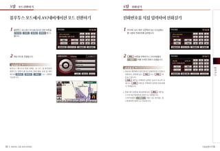 Kia`s Digital Car AVN System Owner Manual | PDF