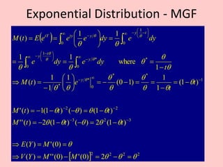 mgf (1).ppt