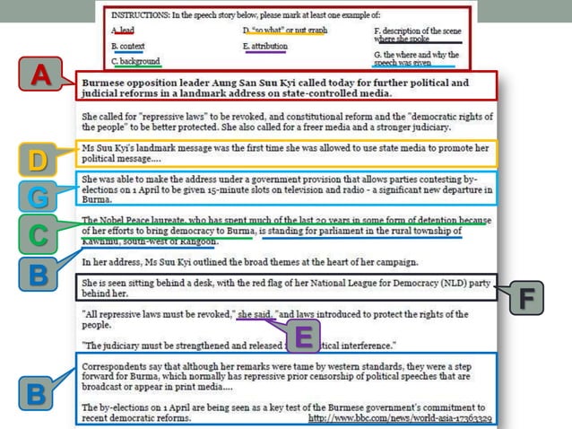 Writing the Speech/News Conference Story - Professor Linda Austin ...