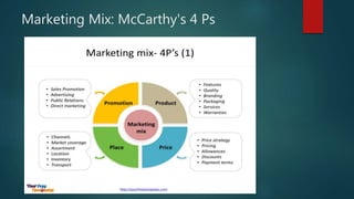 Market Segmentation,Marketing mix, Market Target | PPT