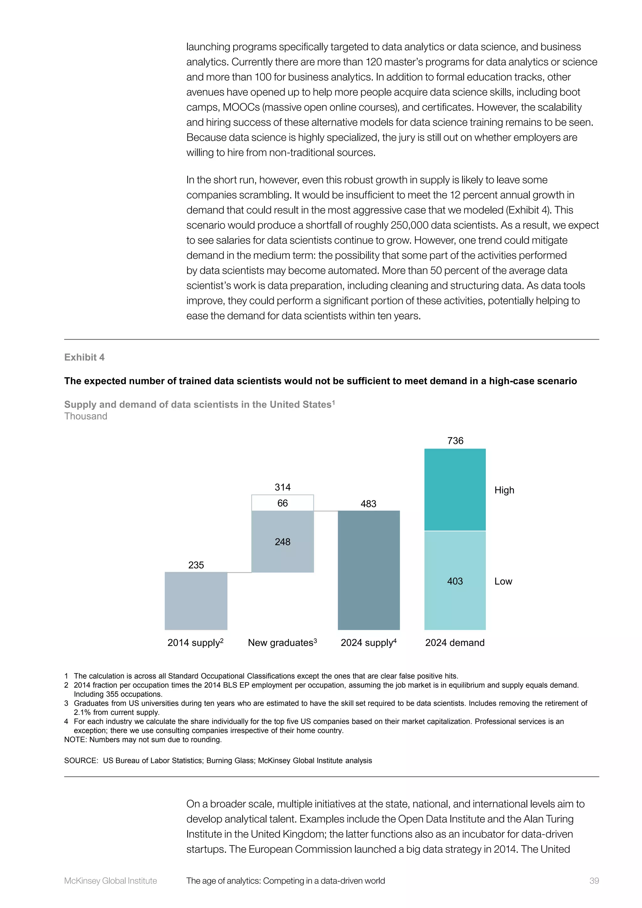 Mgi the-age-of-analytics-full-report | PDF