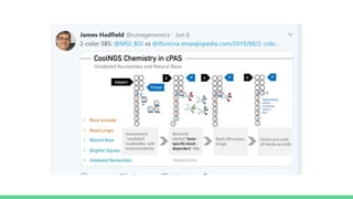 Mgi bgi cool ngs vs sbs | PDF
