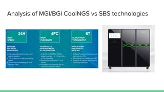 Mgi bgi cool ngs vs sbs | PDF