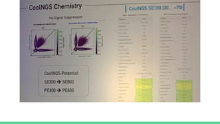 Mgi bgi cool ngs vs sbs | PDF