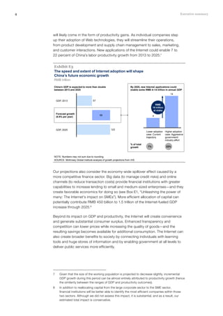McKinsey Global Institute: China’s digital transformation, executive ...