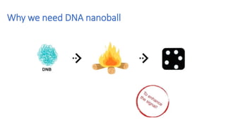 MGI DNBSEQ Sequencing Technology short.pptx