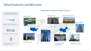 MGI DNBSEQ Sequencing Technology short.pptx