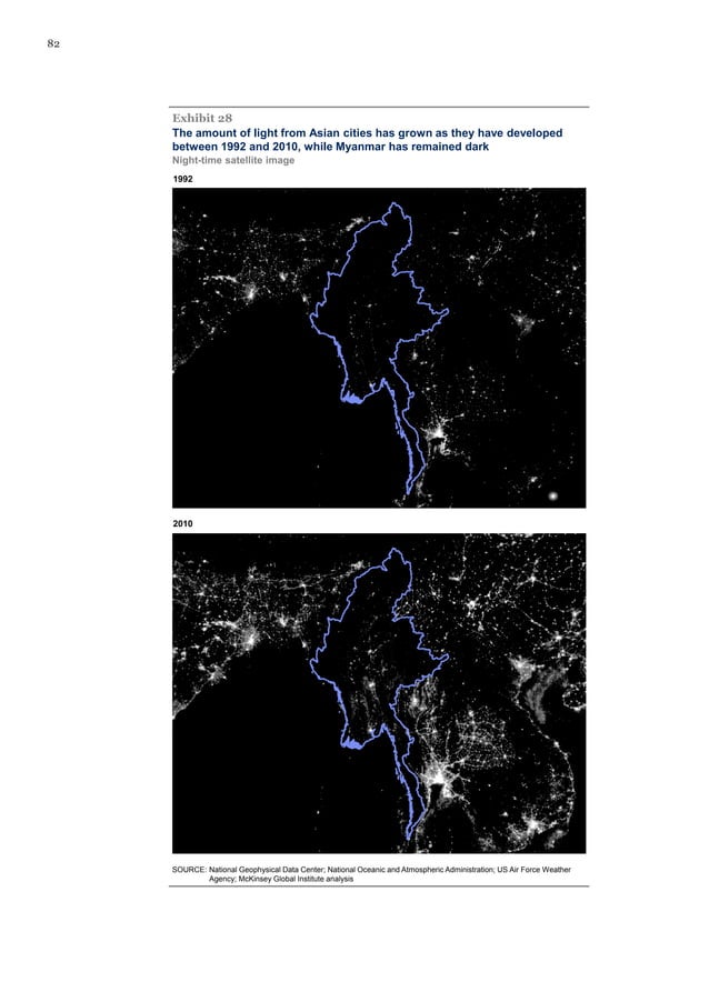Myanmar's moment: Unique opportunities, major challenges