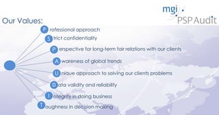 PSP Audit _Presentation for MGI_ | PPT