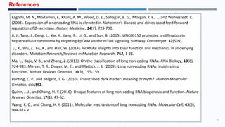 Long non coding RNA and Their clinical perspective | PPT
