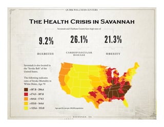 MGMA of Greater St. Louis 2014 | PPT