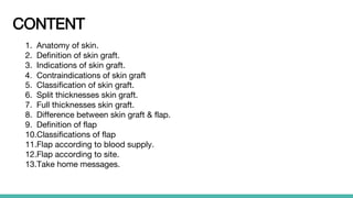 Different types of Skin graft & flap.pptx