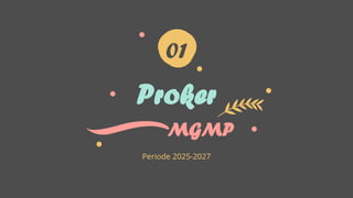 Program Kerja MGMP Matematika 2025 (up).pptx