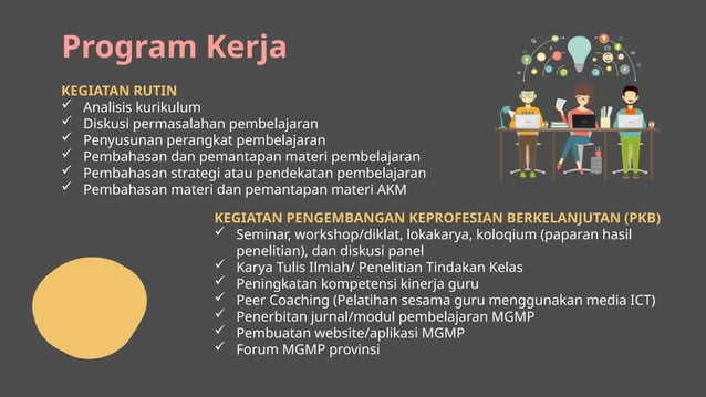 Program Kerja MGMP Matematika 2025 (up).pptx