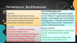 PEMBELAJARAN BERDIFERENSIASI.pptx