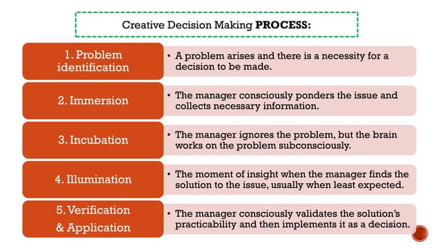 Principle of Management: Chapter 10 Decision Making | PPTX | Business ...